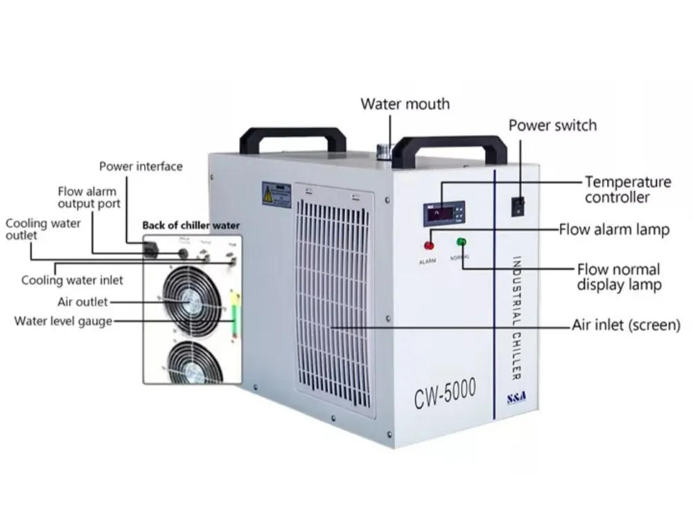 355 nm laser,uv laser marking machine price,uv laser printing machine