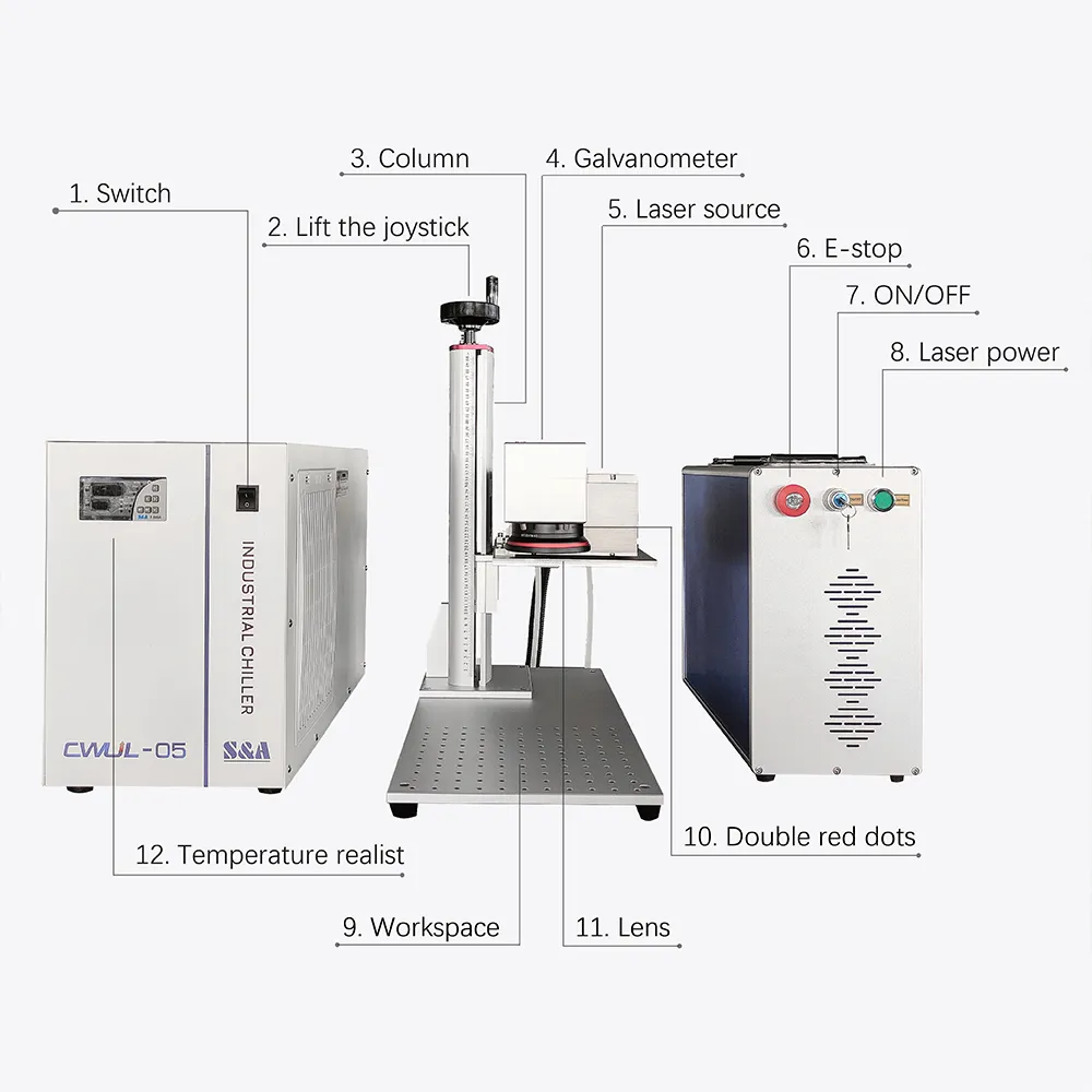 uv laser engraver,uv laser marking,inno