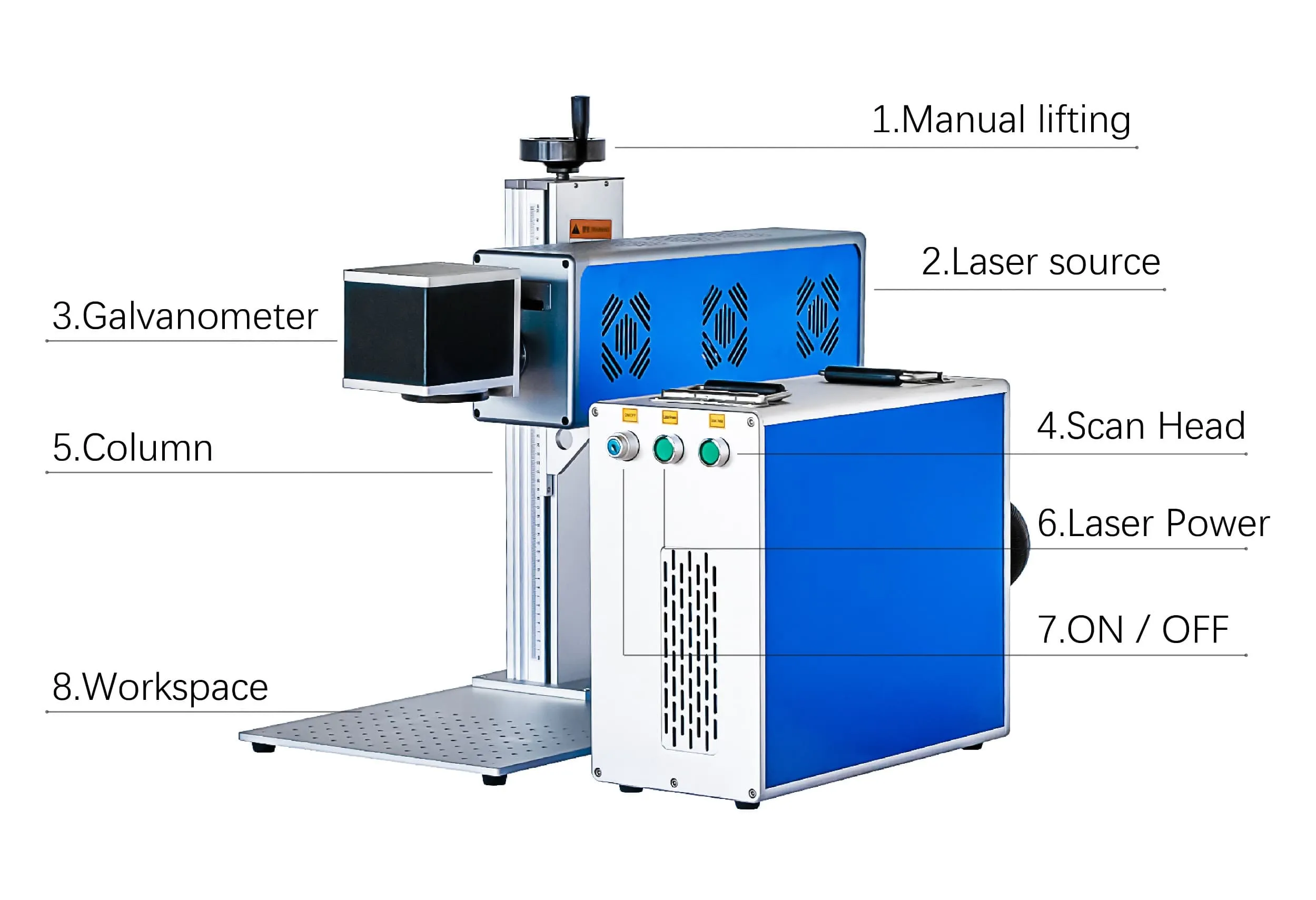co2 galvo laser,co2 laser marking,30w co2 laser,co2 marking machine