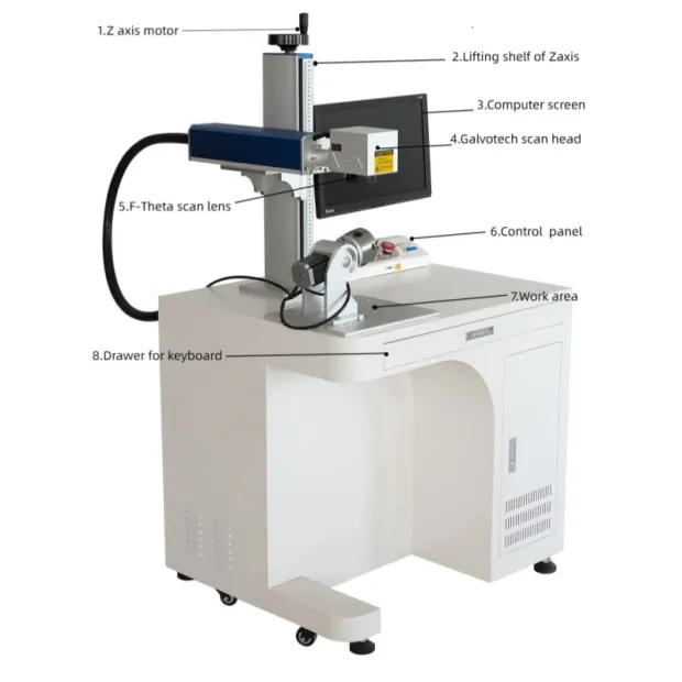 Desktop movable fiber laser marking machine