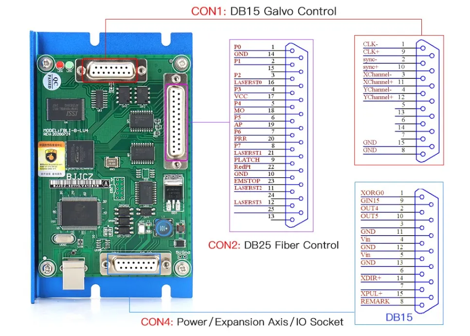 JCZ EZCAD Laser Control Board,fiber laser,ezcad software