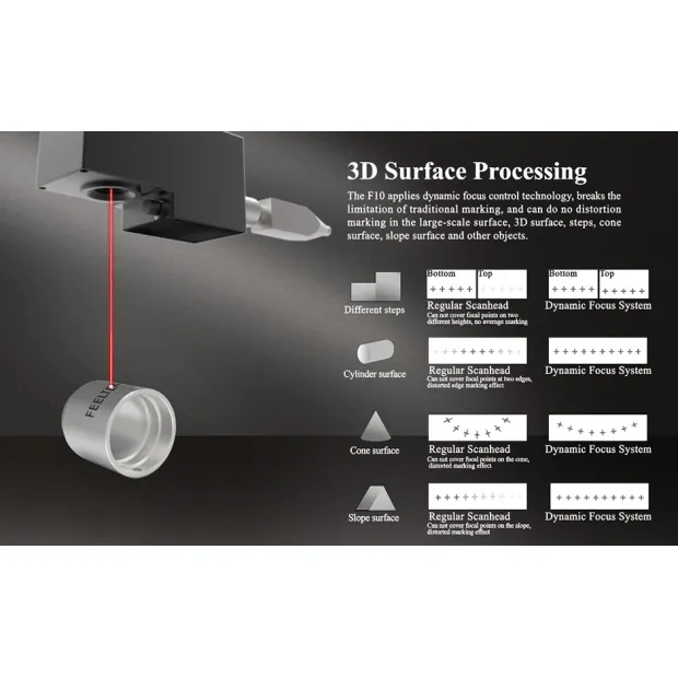 3d fiber laser marking machine,3d fiber laser engraving