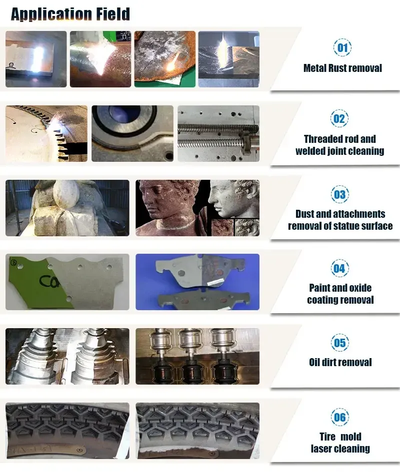 Rust Remove CW Fiber Laser Cleaning Machine