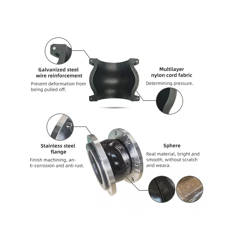 Rubber Expansion Joint Flexible Coupling