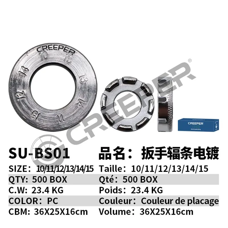 SU-BS01 Tool