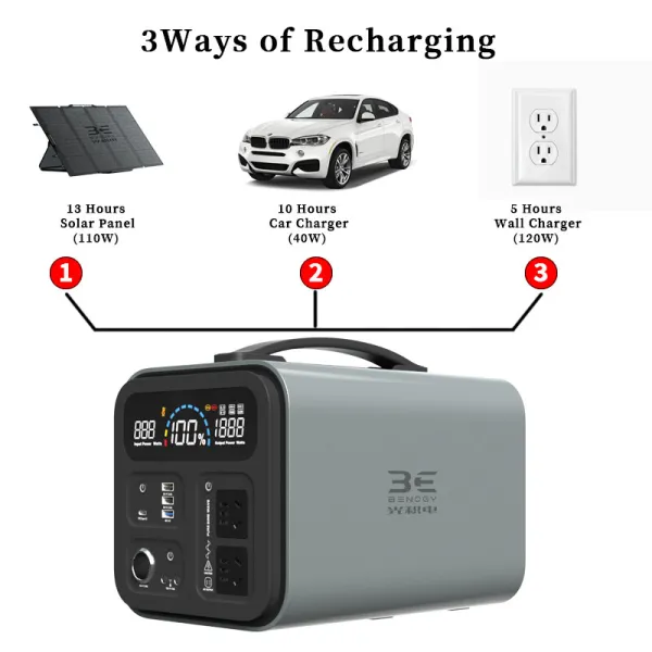 Alpha 1000 Portable Power Station