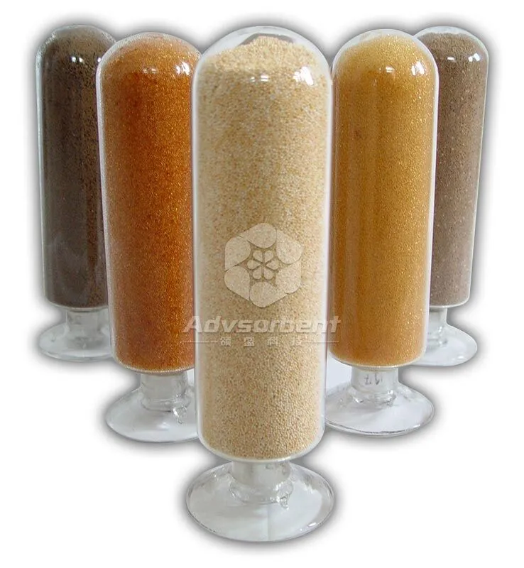 Solid Phase Synthesis Carrier Resin