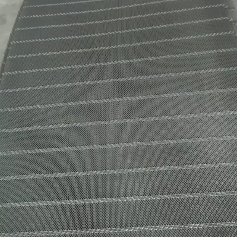 Common Types of Mining Screen Mesh and Their Applications