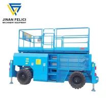 Construction Lift Platform| Aerial Work Platform Manufacturers