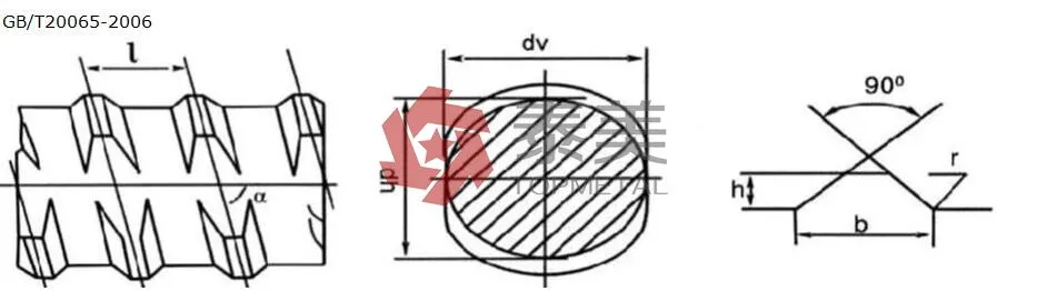Threaded Screw Steel Bar/Fully Threaded Bar/Pt Bar For Engineering