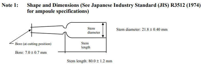 ICH Q1B Photostability testing of new active substances and medicinal ...