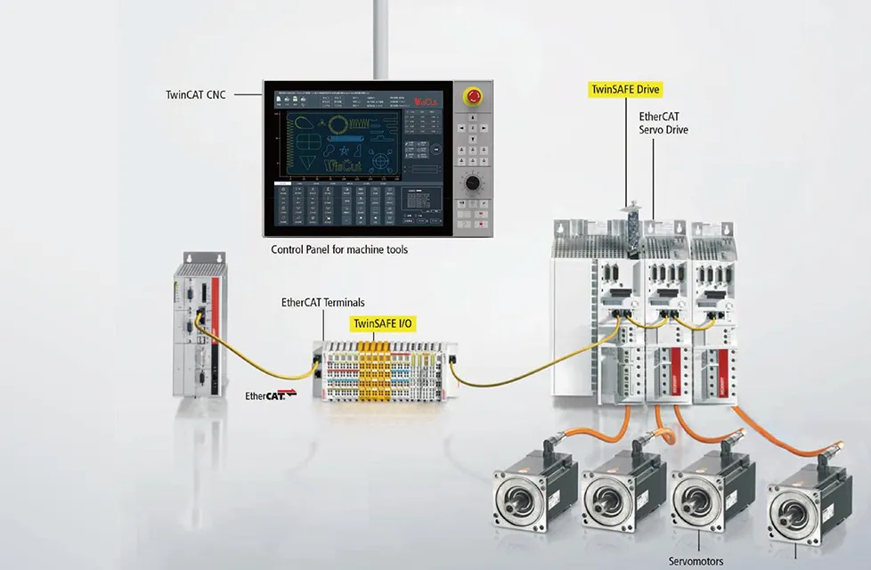45° Bevel Tube Laser Cutting Machine - Cylion