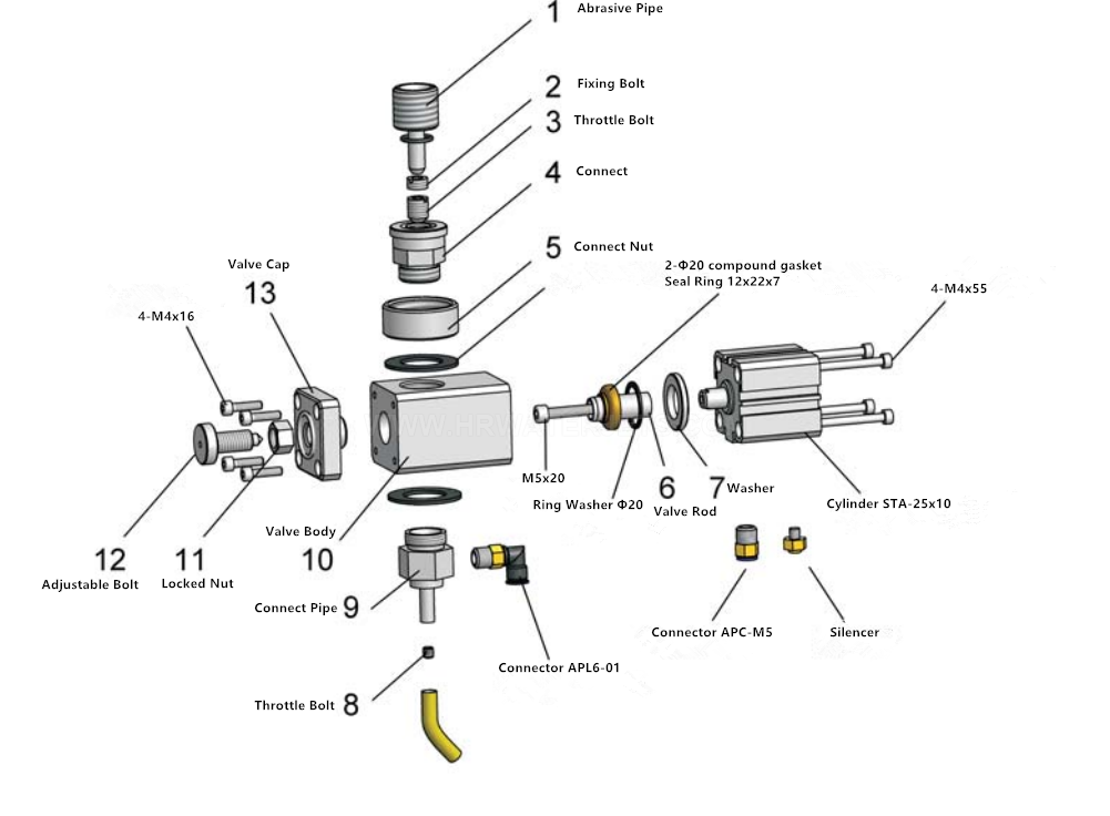 Waterjet Abrasive Valve for D 520001479