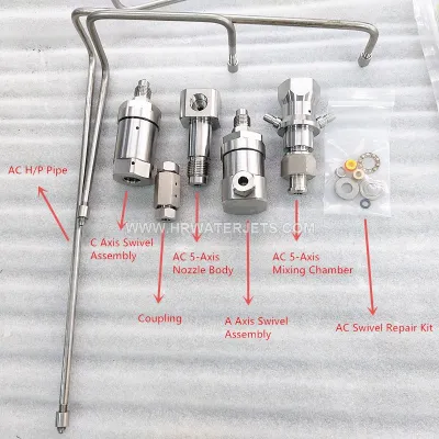 Waterjet AC 1/4 H/P pipe for Cutting Machine