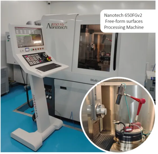 Metal Aspheric Mirror,aspheric mirror