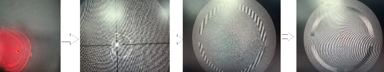 How to use CGH to do the test of aspheric mirrors?