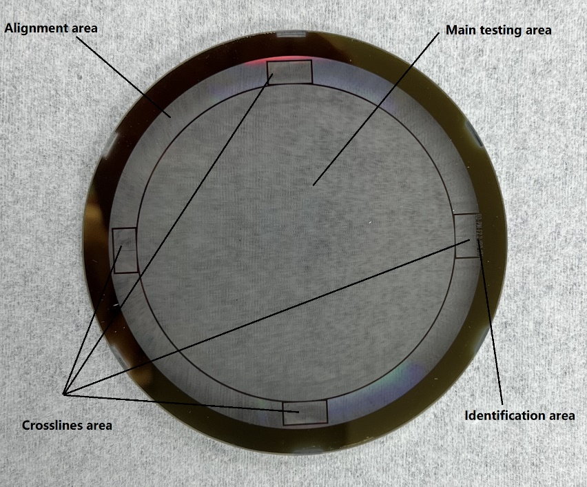 How to use CGH to do the test of aspheric mirrors?