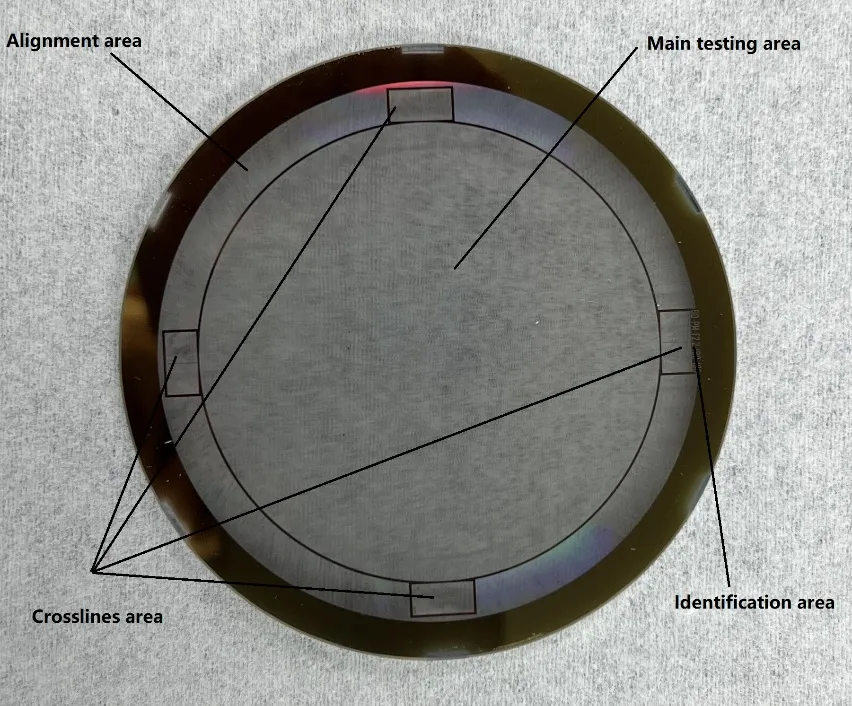How to use CGH to do the test of aspheric mirrors?