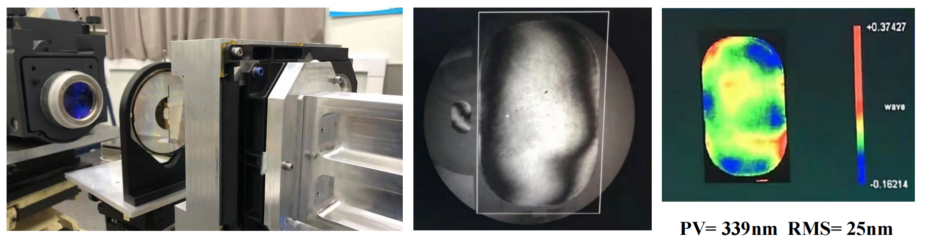 Interferometric Testing of Optical System