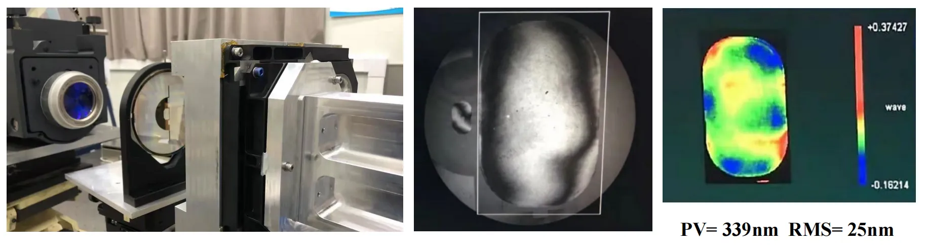 Interferometric Testing of Optical System