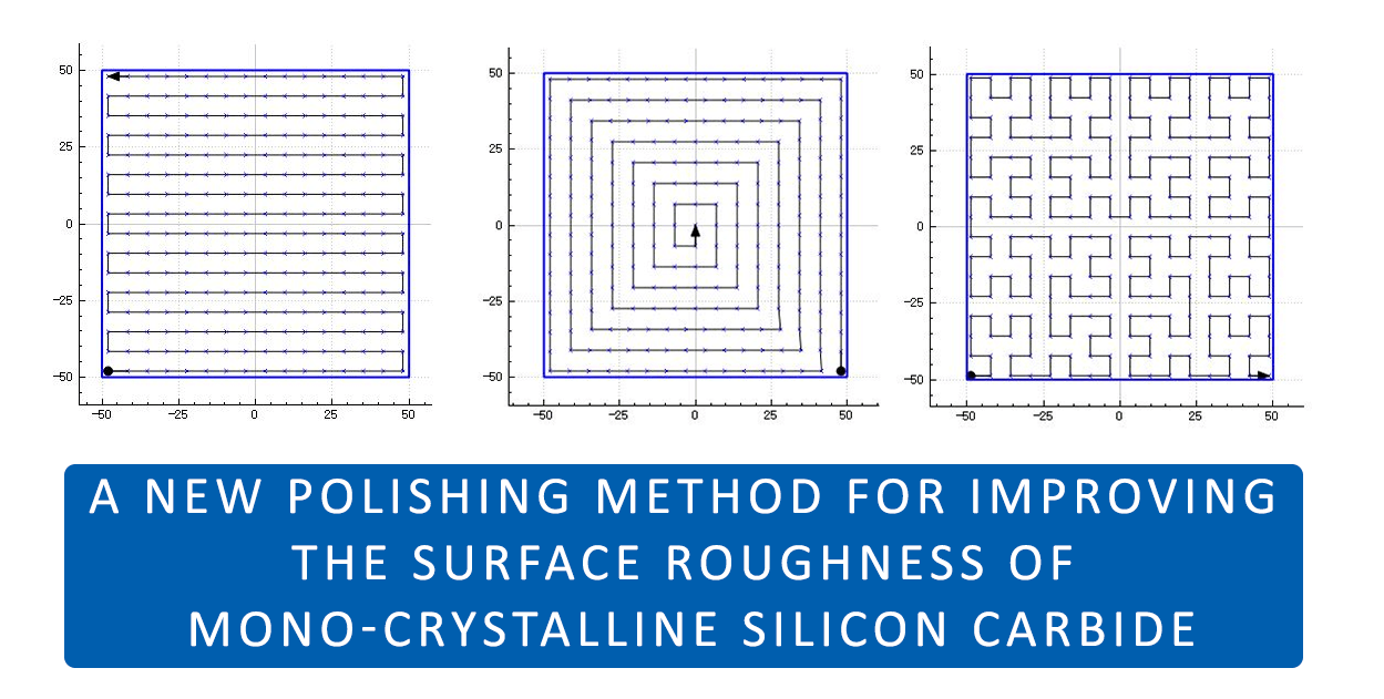 A new polishing method for improving the surface roughness of ...
