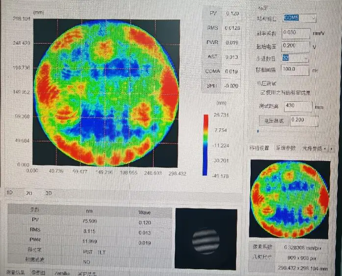 Importance of precision machining in optical mirrors