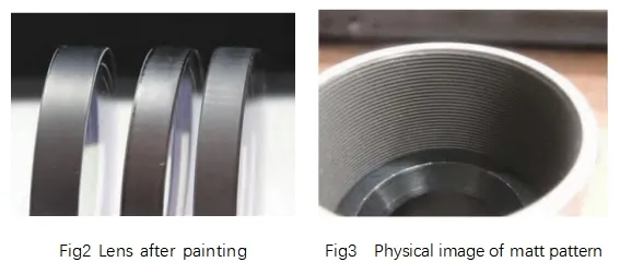how to reduce the stray light in the optical systems