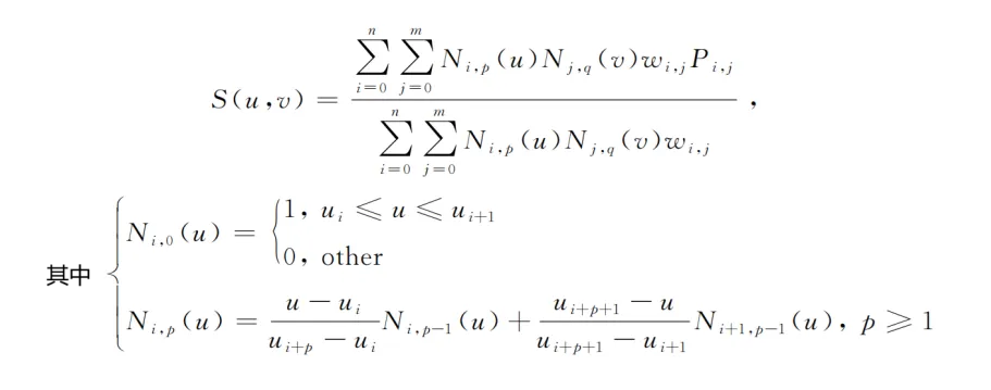 Definition of Optical Freeform Surfaces