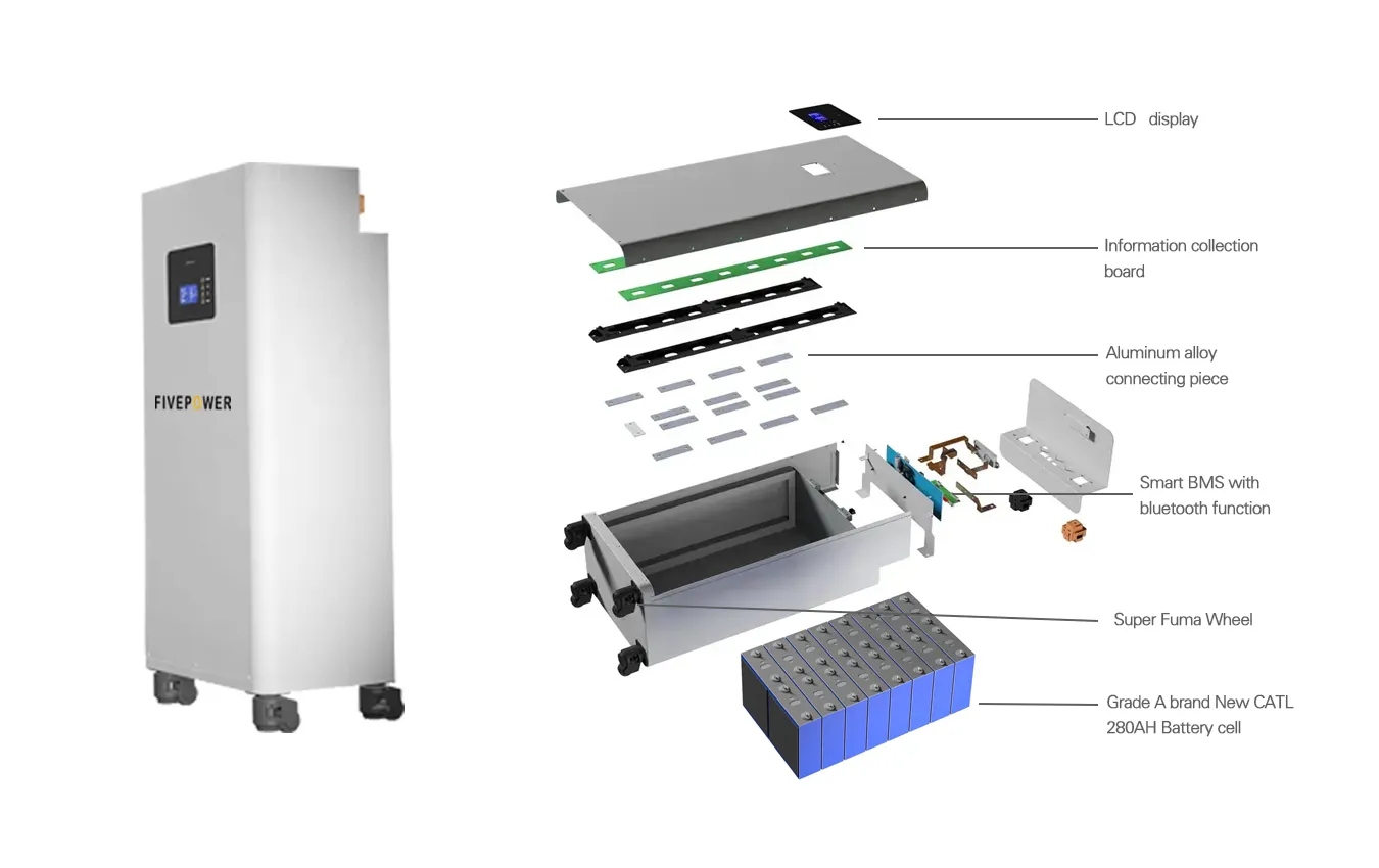 48v 280ah Lithium Iron Phosphate Battery Pack