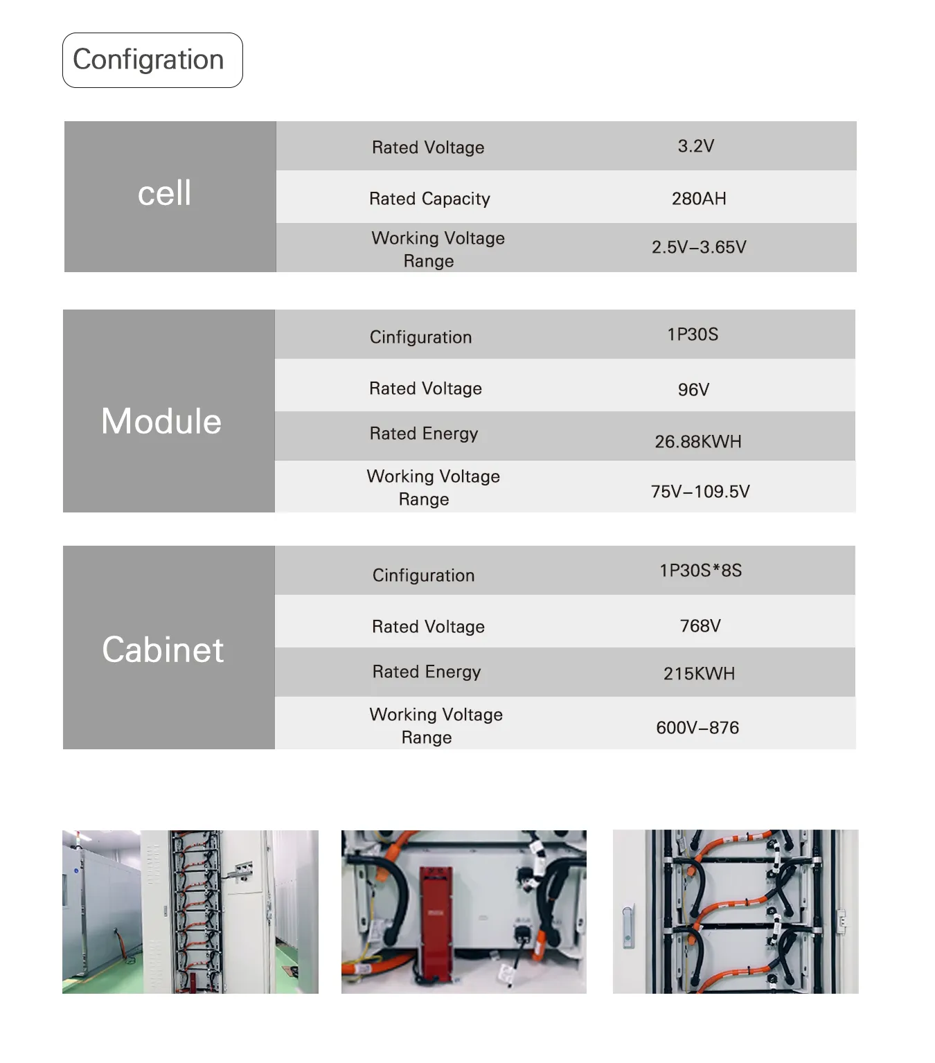 215kwh Distributed Ess Cabinet Energy Storage Systems
