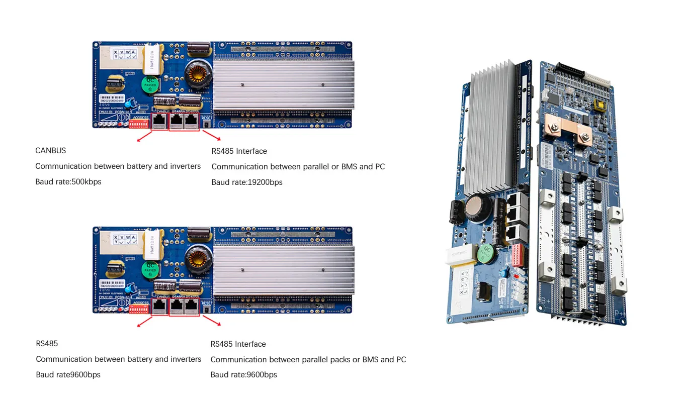 Battery Management System BMS