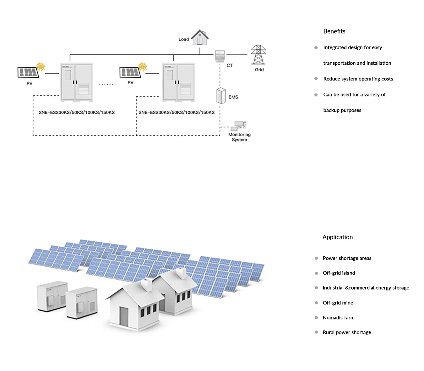 116KWH Outdoor Cabinet Battery Energy Storage System for Hybrid