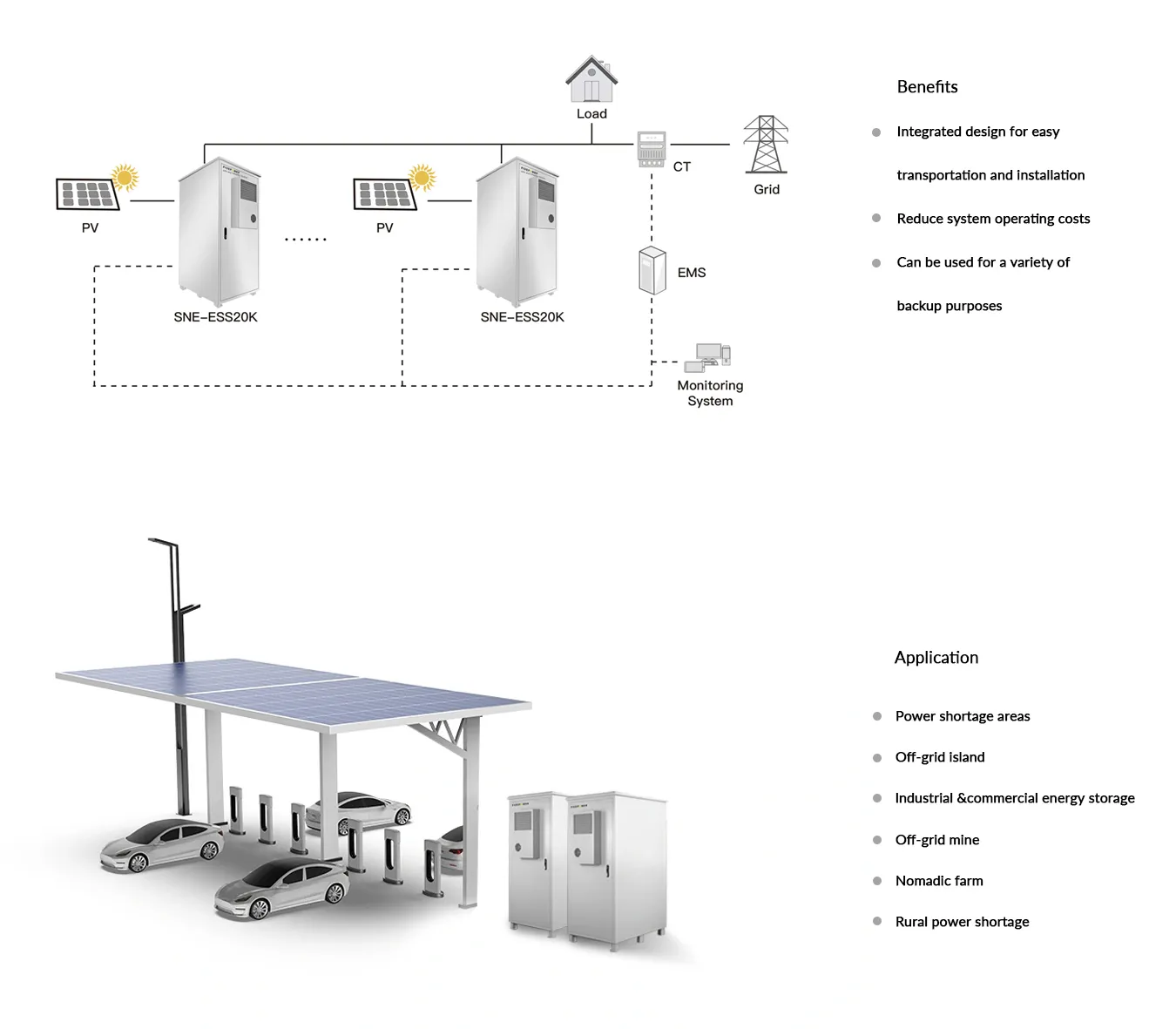 Outdoor Cabinet Battery Energy Storage System