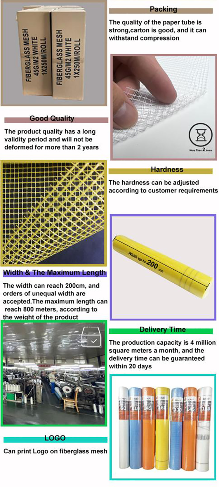 Alkali Resistant Fiberglass Mesh