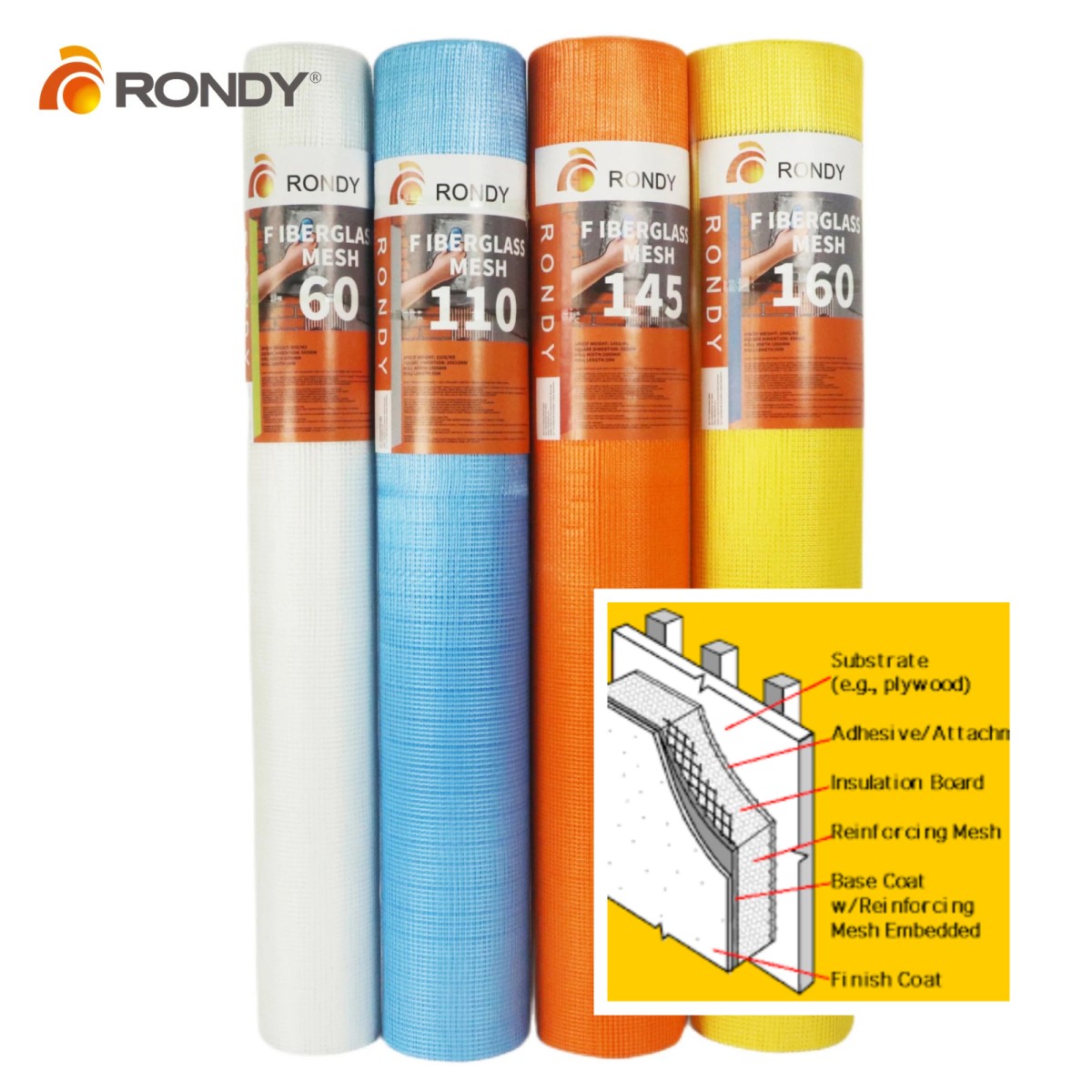 Fire Resistant/Retardant Fiberglass Mesh