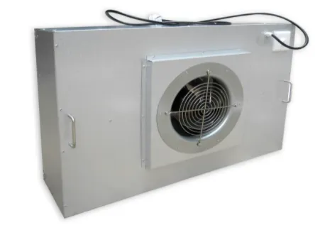 Fan Filter Unit Series