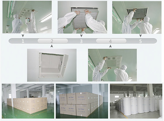 Clean Workshop Air Purification Solution