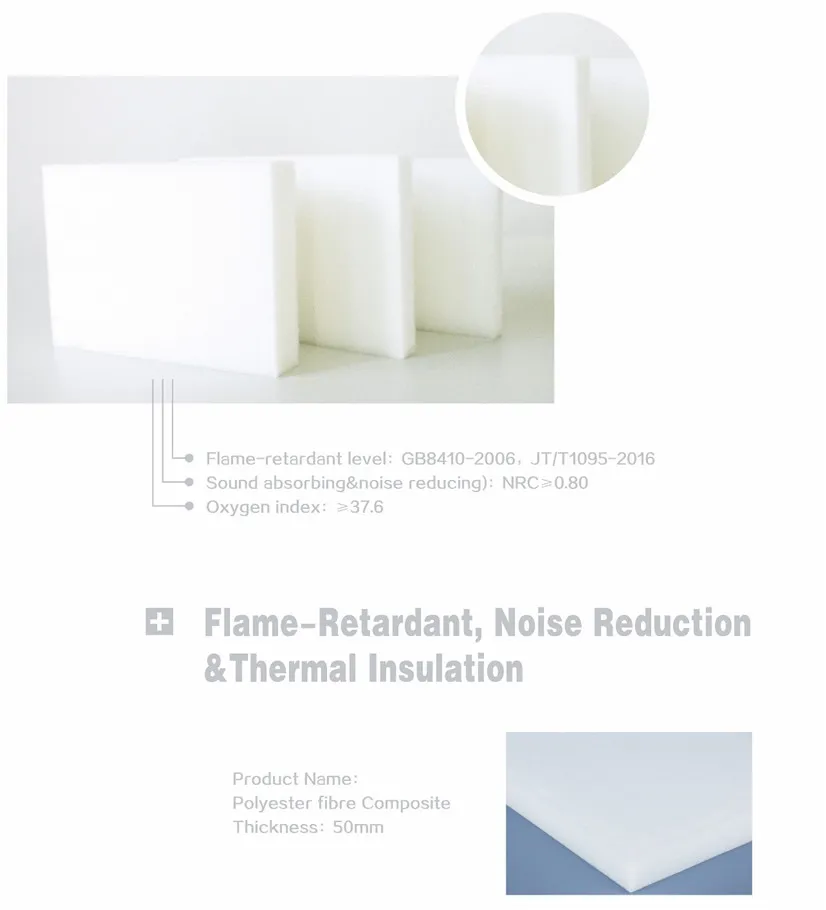Polyester Fibre Composite