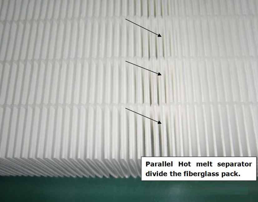 Mini-pleat HEPA Filters