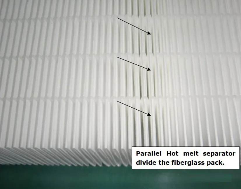 Mini-pleat HEPA Filters