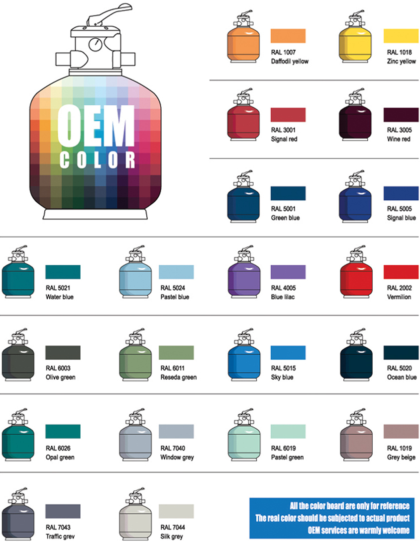 sand filter tank,sand filter for inground pool