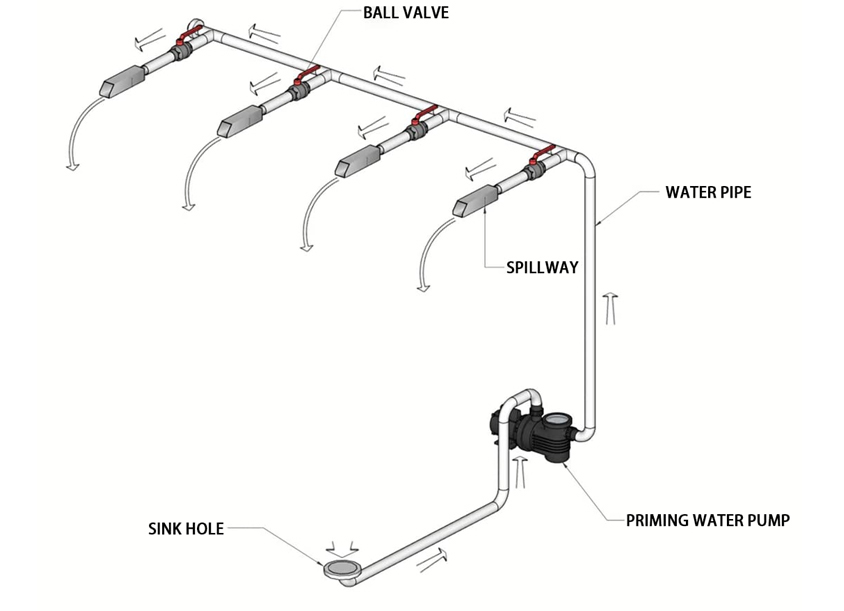 pool water spouts,pool spout,pool water feature spouts