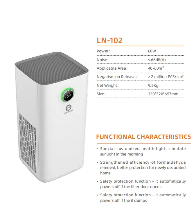 Light Negative Oxygen Ions (LNOI) Ecological Machine