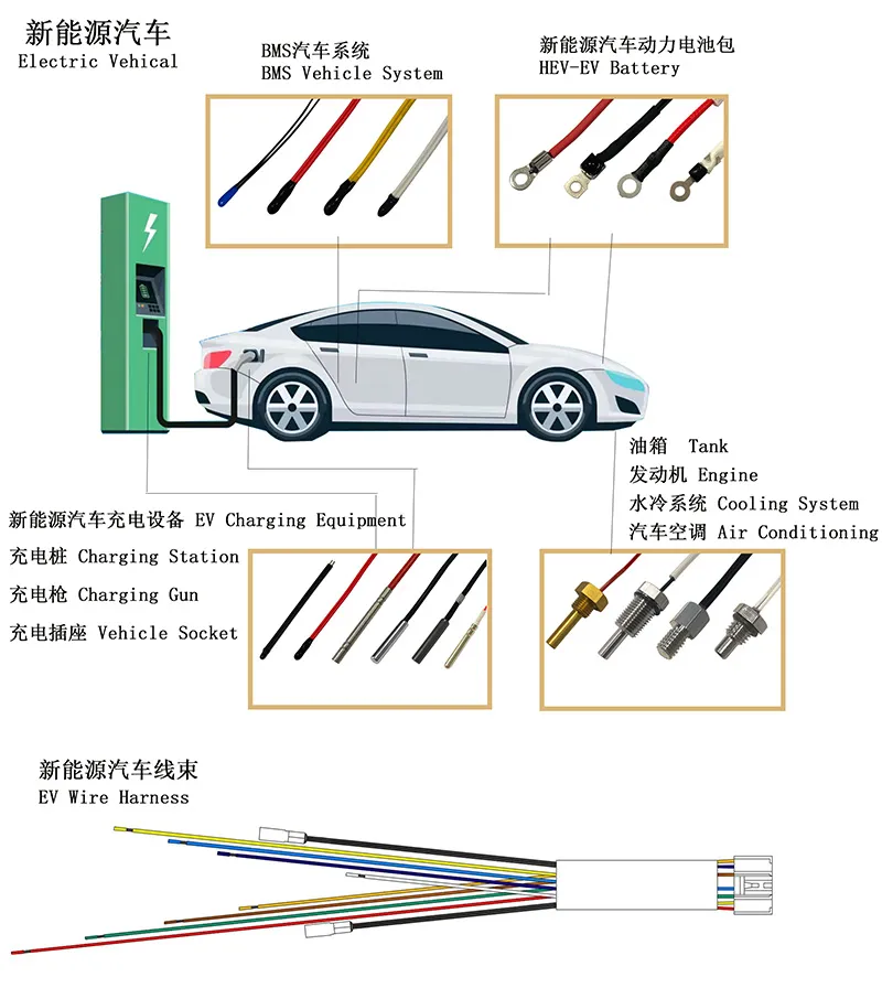 NTC Temperature sensor for NEW energy battery pack