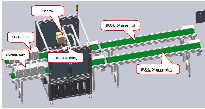 New energy lithium battery module assembly line-Huiyao Laser