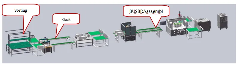 New energy lithium battery module assembly line-Huiyao Laser