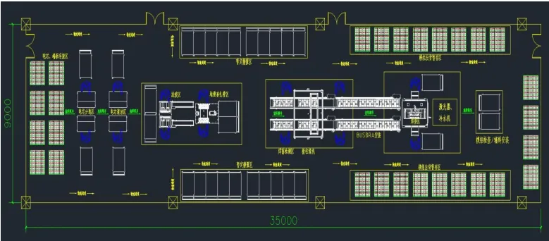 New energy lithium battery module assembly line-Huiyao Laser