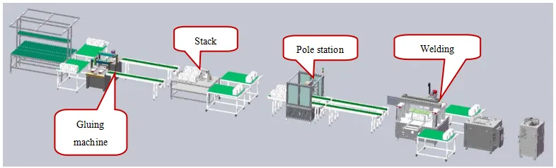 New energy lithium battery module assembly line-Huiyao Laser