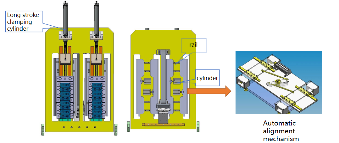 Automated Battery Cell Assembling, Lithium battery module fully ...