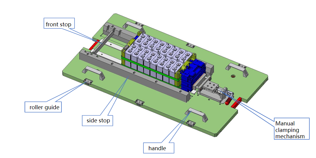 Automated Battery Cell Assembling, Lithium battery module fully ...